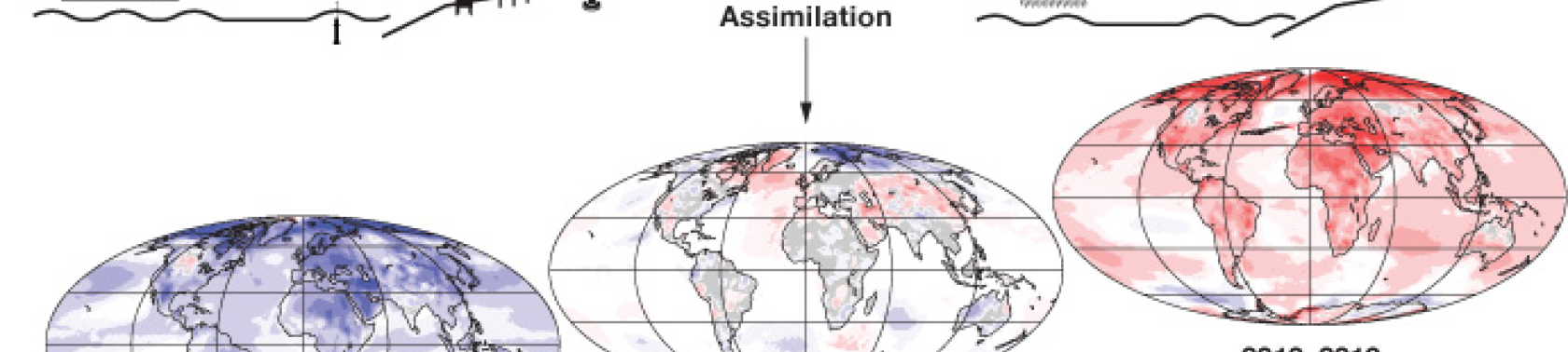 Fact sheet: Reanalysis | ECMWF