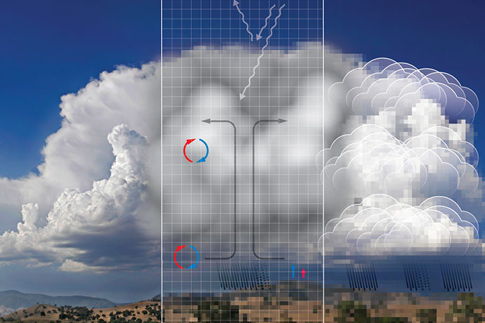 Experts discuss model uncertainty in weather forecasting | ECMWF