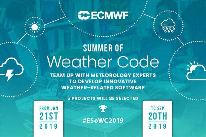 Twelve challenges for ECMWF’s second Summer of Weather Code | ECMWF